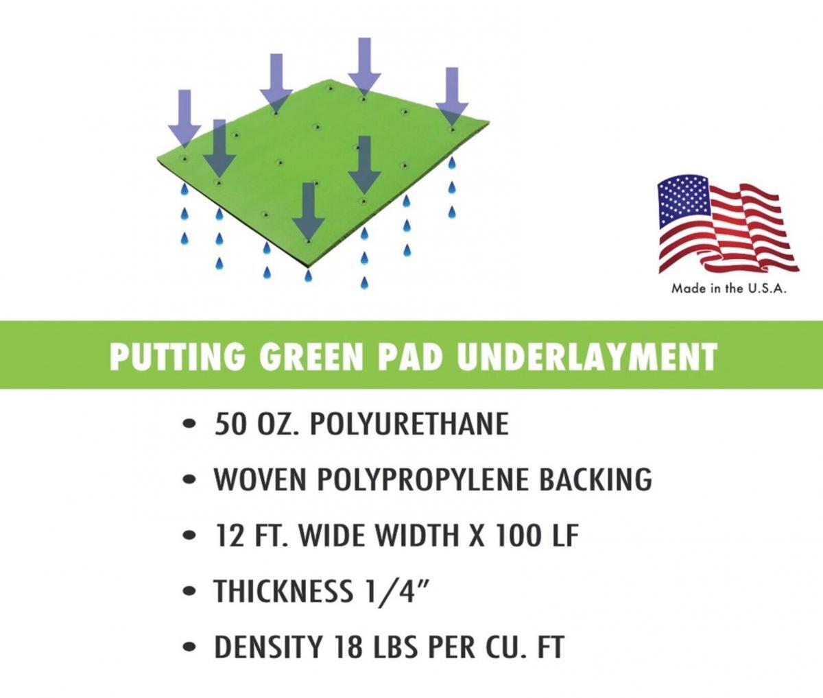 Artificial Grass Lawn Pads for Gyms, Sports, Play areas San Diego